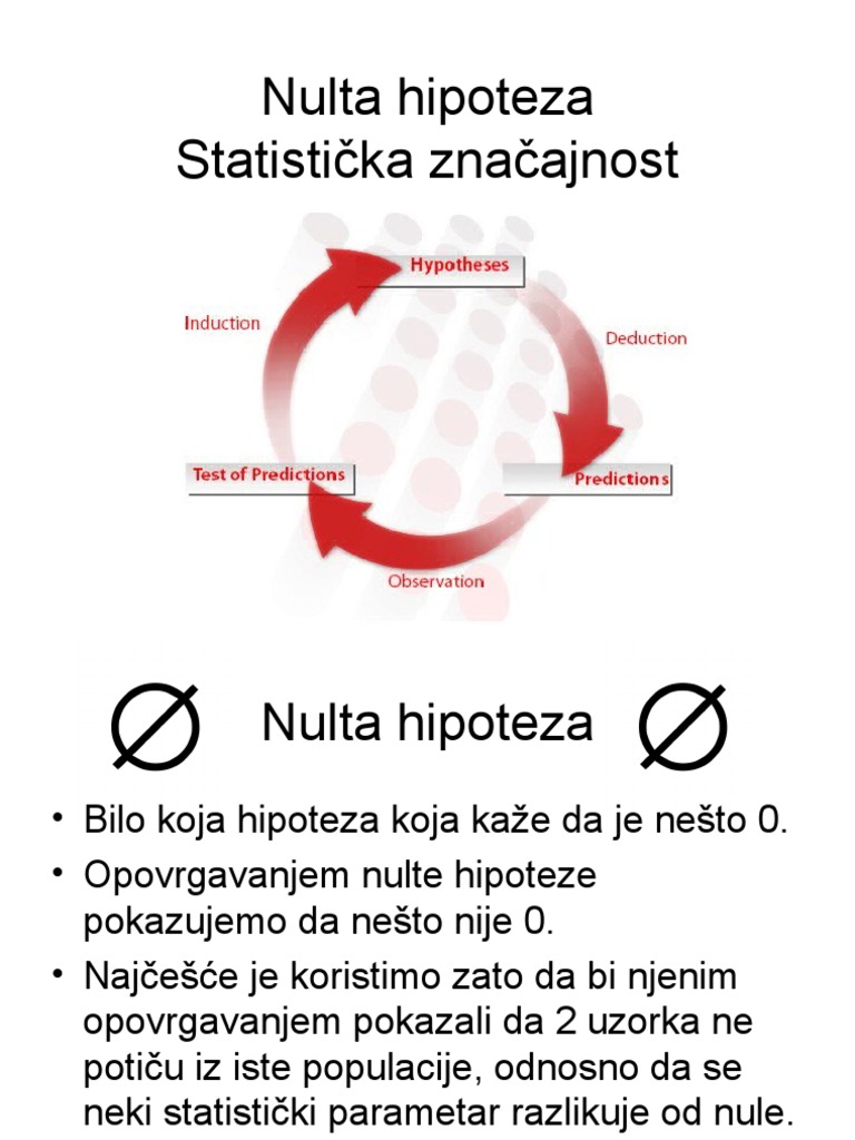 7 Nulta Hipoteza | PDF