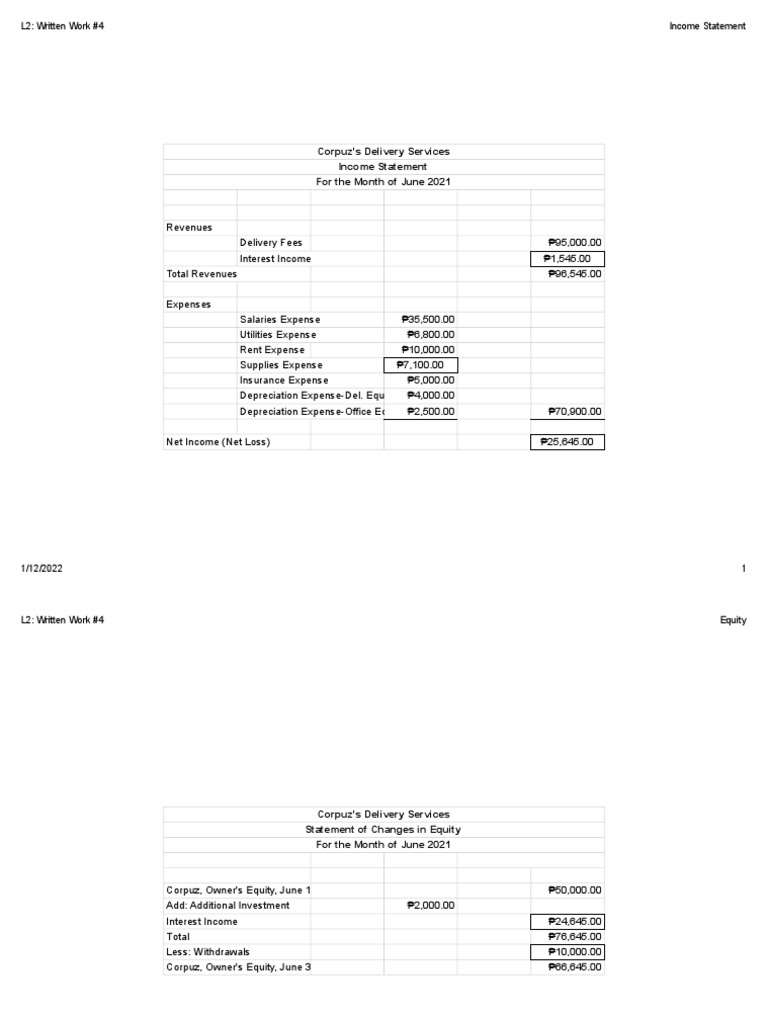 L2 - Written Work #4 | PDF | Expense | Balance Sheet