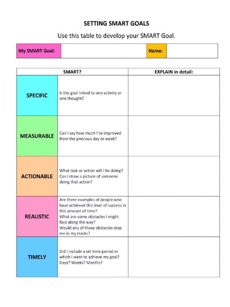 Smart Goal Worksheet | PDF