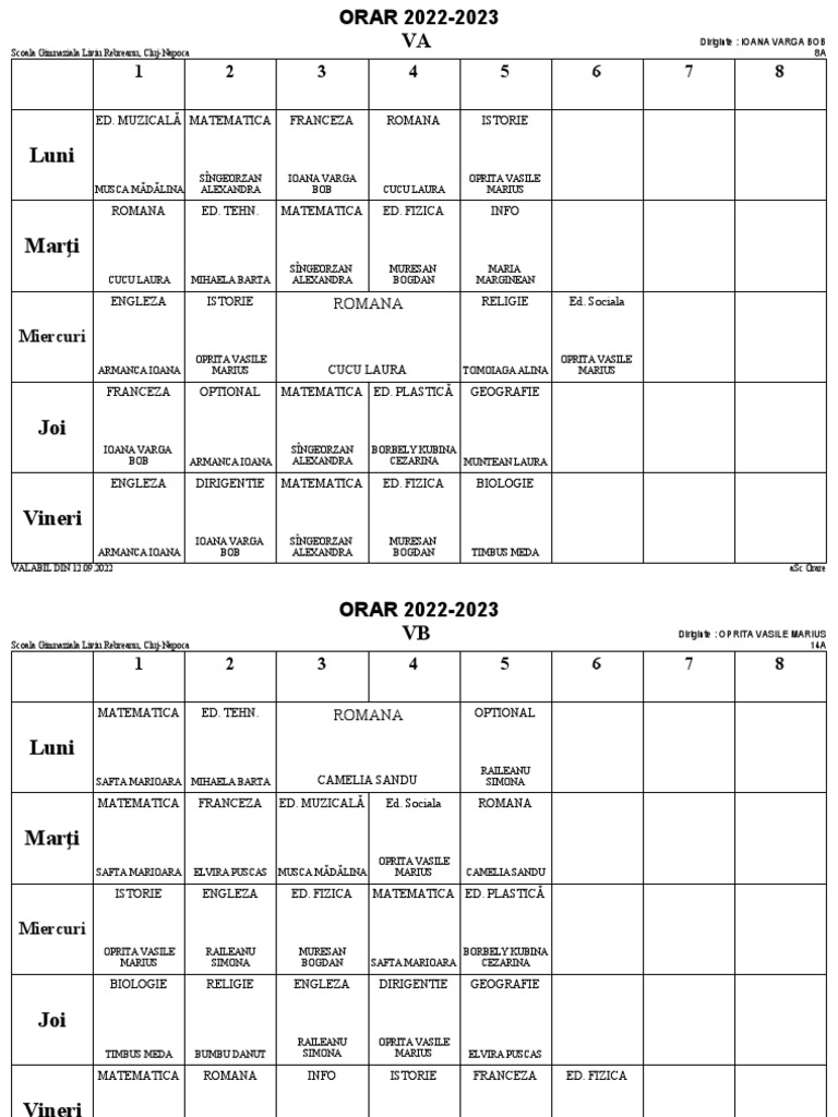 Clase Gimnaziale Individual-Final 2 - 12.09.2022 | PDF