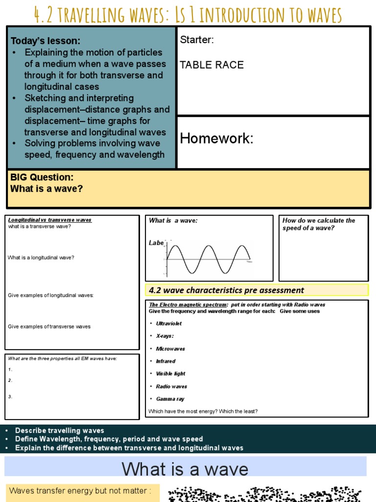 IB PHYSICS 4.2,4.3,4.4 Google Slides | PDF | Waves | Frequency