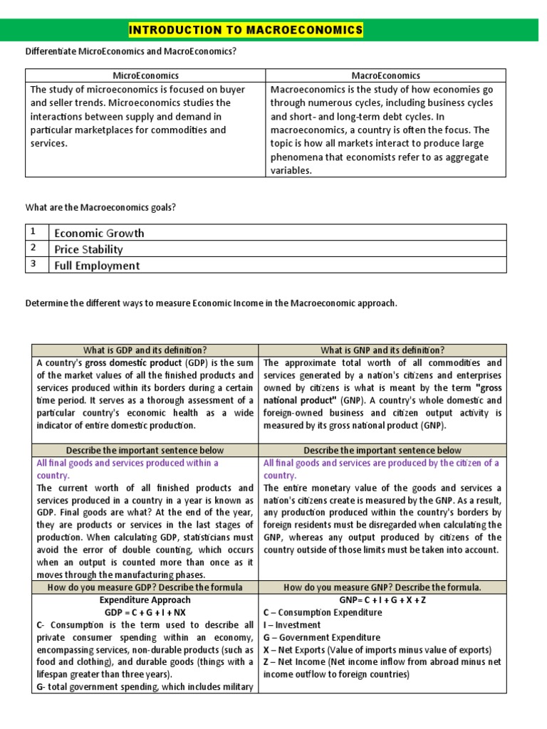 Macro | PDF | Macroeconomics | Measures Of National Income And Output