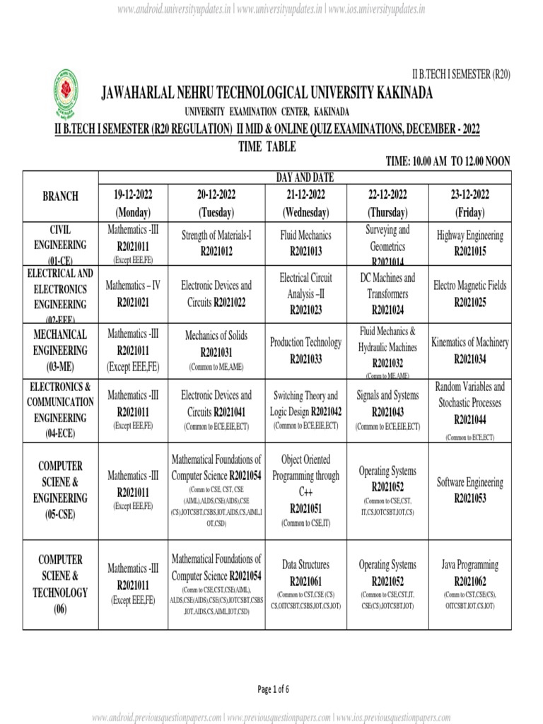 jntuk-bt-2-1-sem-2nd-mid-time-table-dec-2022-pdf-electronic
