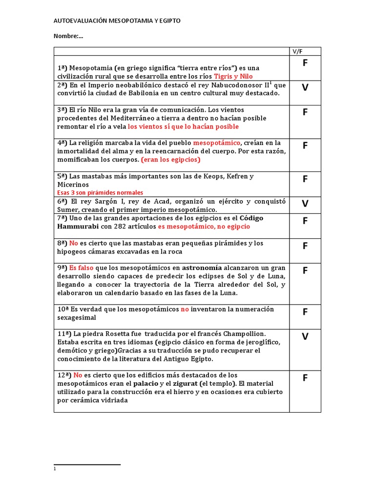 Autoevaluacion Mesopotamia Preguntas Ucv | PDF | Mesopotamia | Antiguo ... Autoevaluacion Mesopotamia Preguntas Ucv | PDF | Mesopotamia | Antiguo ...