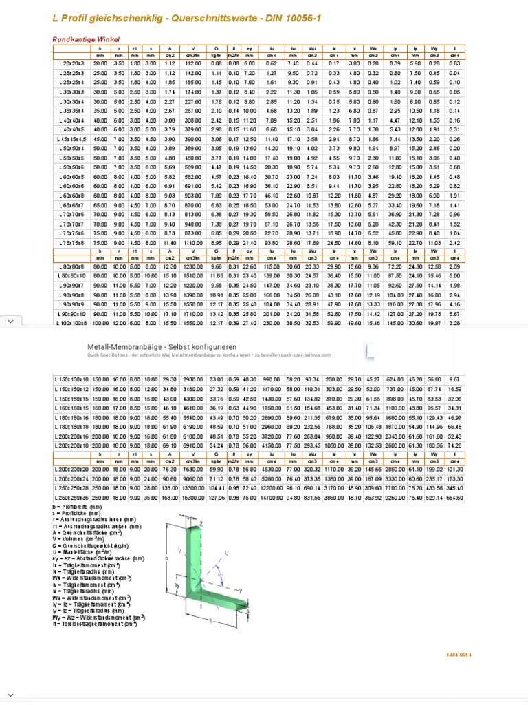 L-Profil Querschnittswerte DIN 10056-1 | PDF