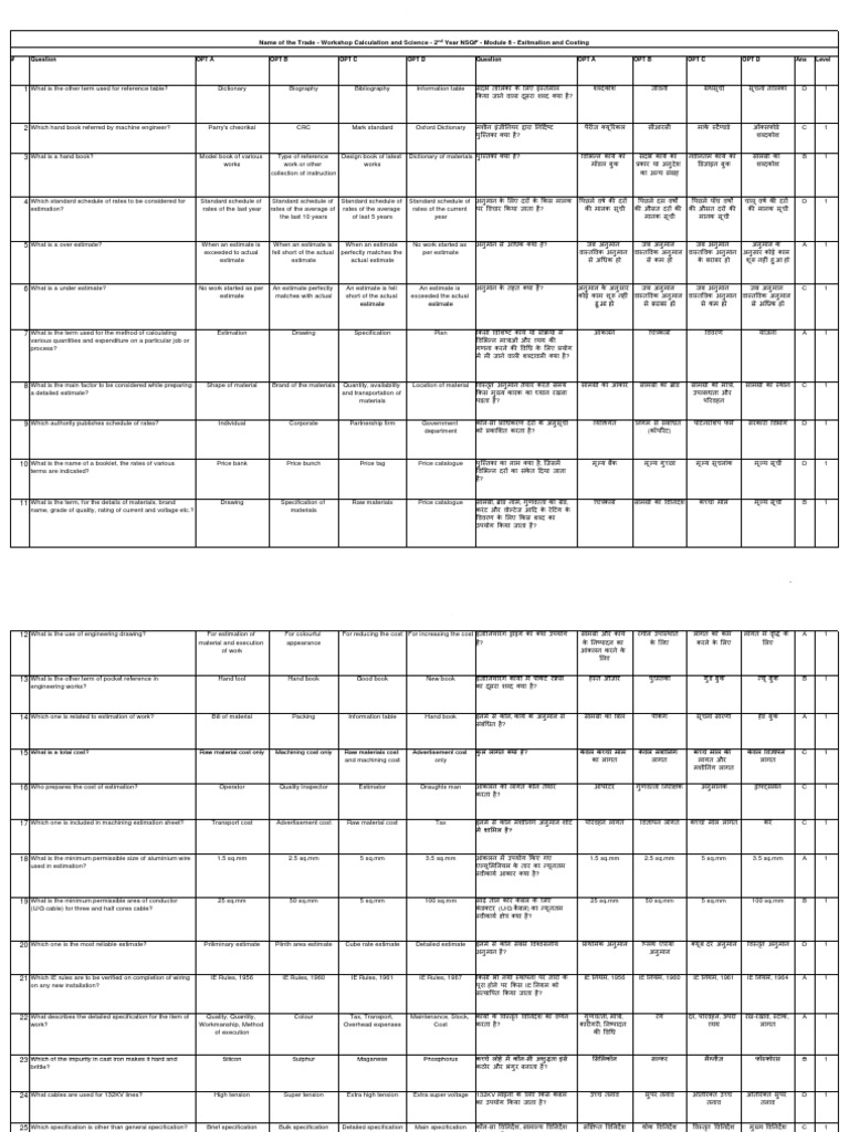 Wcs 2nd Year Hindi and English | PDF