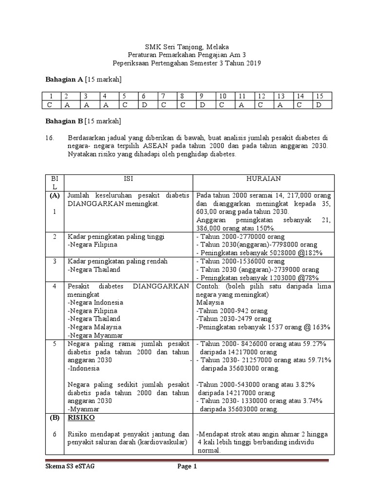 Skema Percubaan S3 ESTAG 2019 | PDF