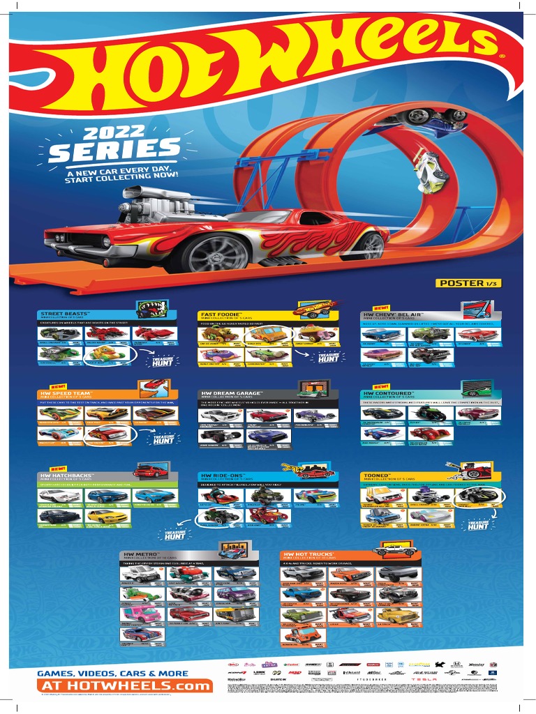 HW Poster Wave 1 2022 | PDF