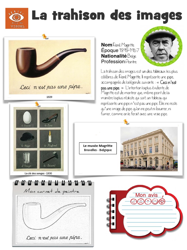 La trahison des images de Magritte | PDF
