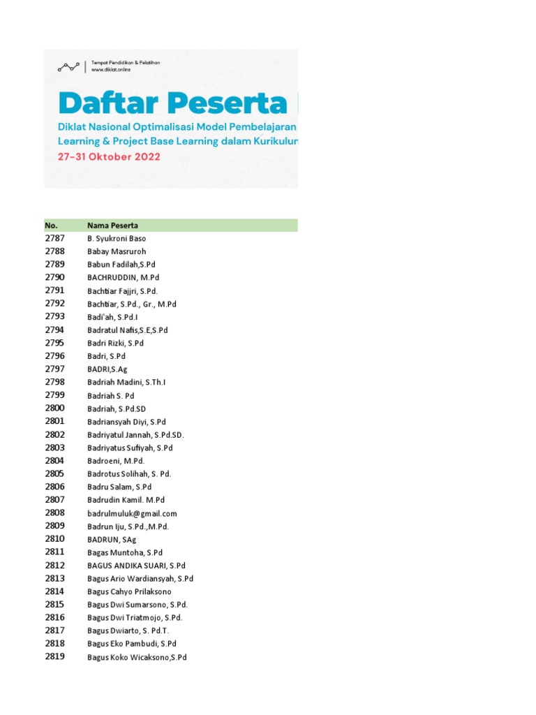 B - Lulus Diklat Model Pembelajaran | PDF