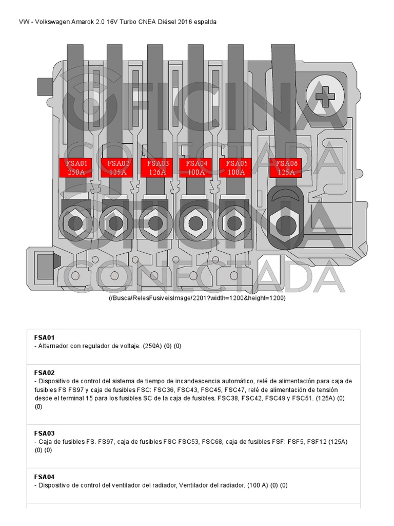 Manual VW Amarok 2.0 16V 180 HP 4X4 Tdi Cnea Edc17cp54 2016 2018 Rele y Fusibles Bateria | PDF