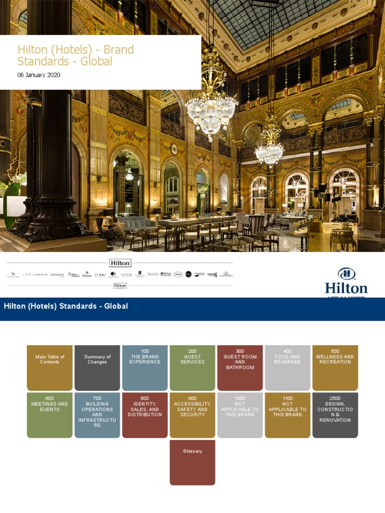 Hilton (Hotels) Global 15 Jan 2020 | PDF | Franchising | Brand