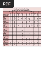 Copper Pipe MM To Inch Chart | PDF | Pipe (Fluid Conveyance) | Plumbing