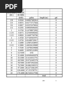 FM200 Calculations | PDF | Science & Mathematics