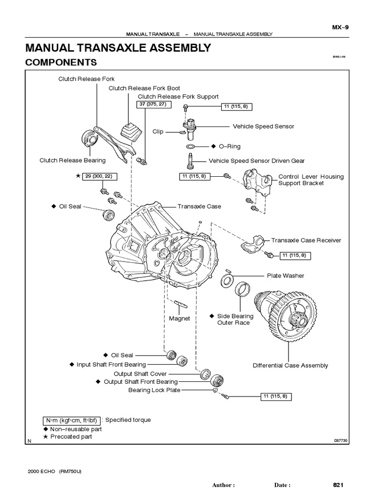 Manual Transaxle Components | PDF | Clutch | Manufactured Goods