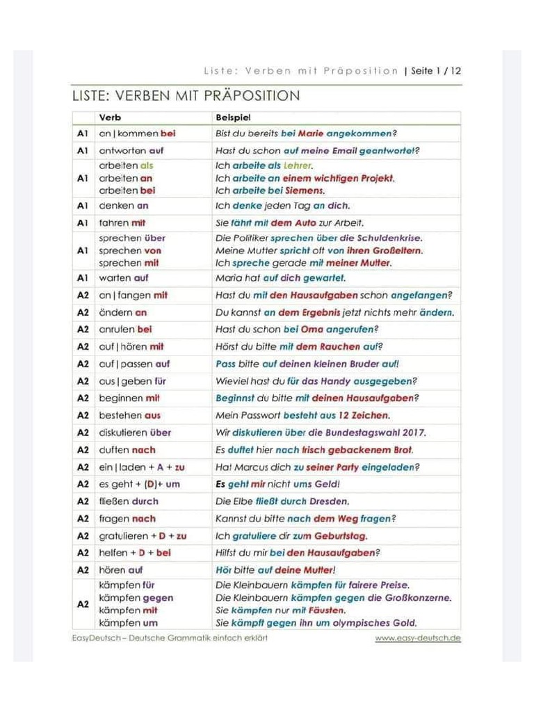 Verben - AKK Oder Dativ | PDF