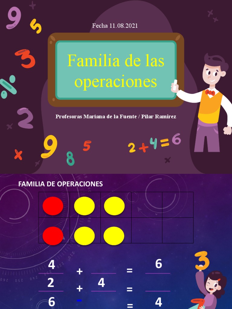 Familia de Operaciones Sumas y Restas 1ro Basico | PDF