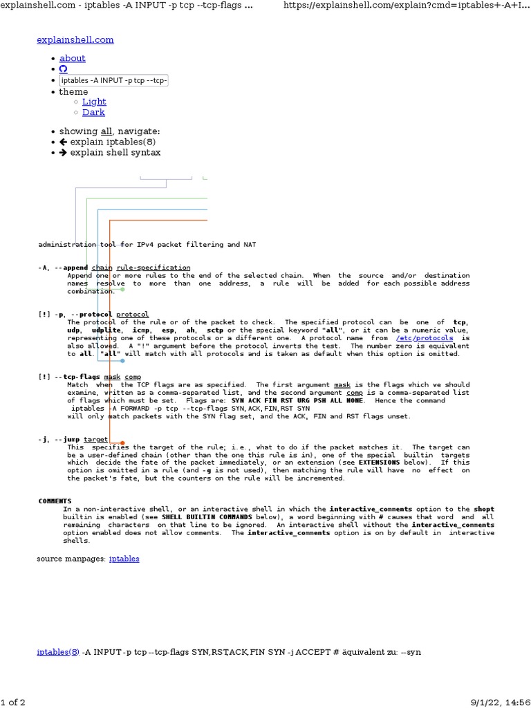 Iptables A Input P Tcp Tcp Flags Syn Rst Ack Fin Syn J