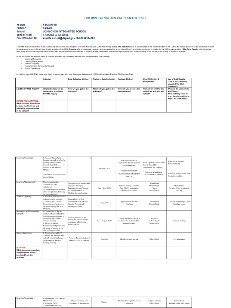 LDM Module 6A Monitoring Evaluation and Learning Plan | PDF | Learning | Decision Making