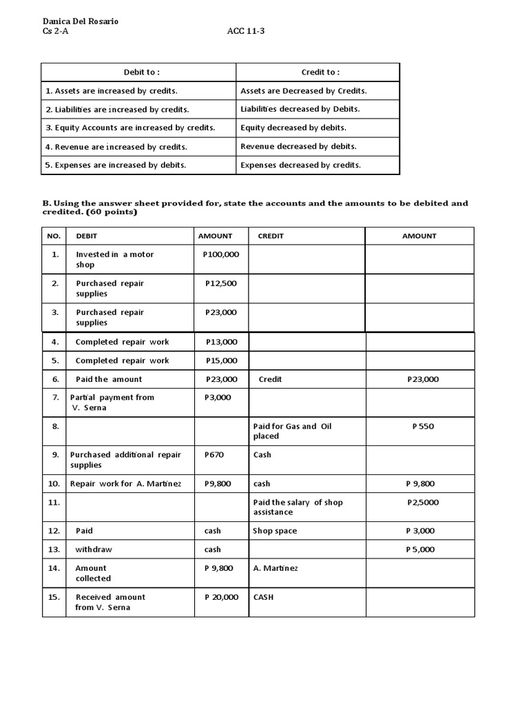 Cs Acct 11 - Assessment Acct 11 - 3 | PDF | Debits And Credits | Balance Sheet