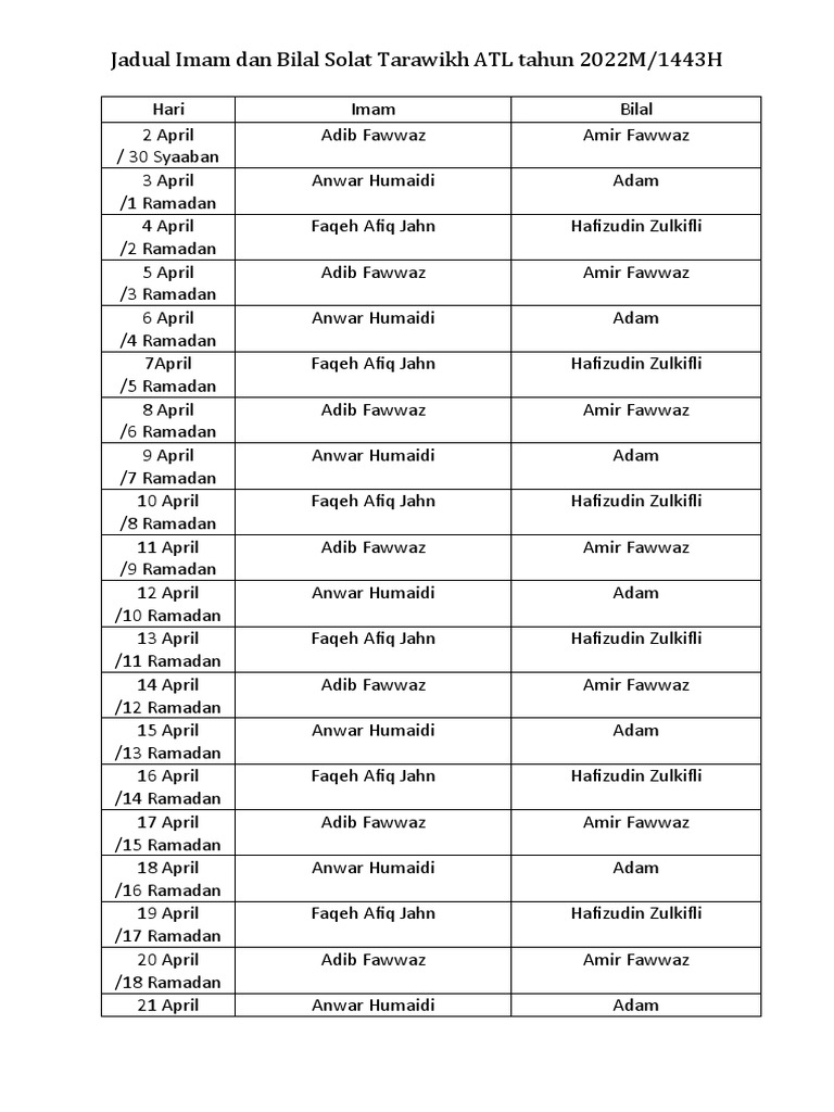 Jadual Imam Dan Bilal Bertugas Ramadan | PDF