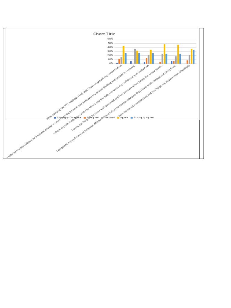 chart-pdf