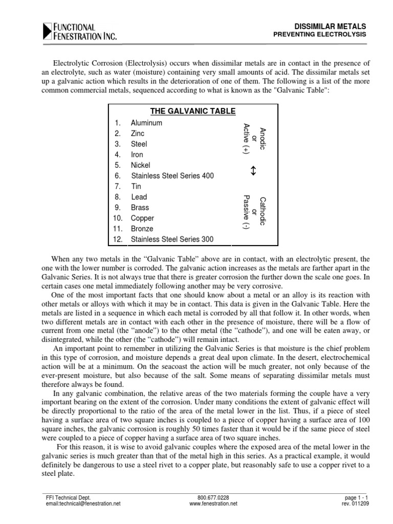 About Dissimilar Metals | PDF | Corrosion | Metals
