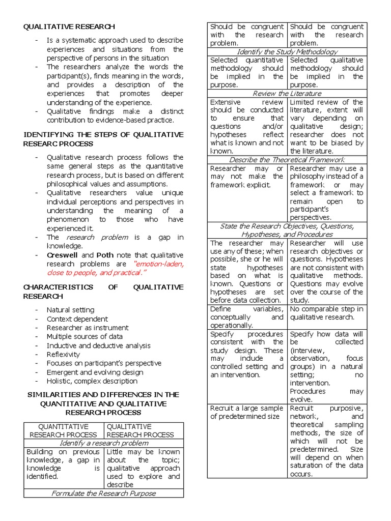 Chapter 3 Qualitative Research Notes | PDF | Qualitative Research ...