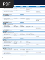 Sequence Map 2MS | PDF | Communication | Linguistics