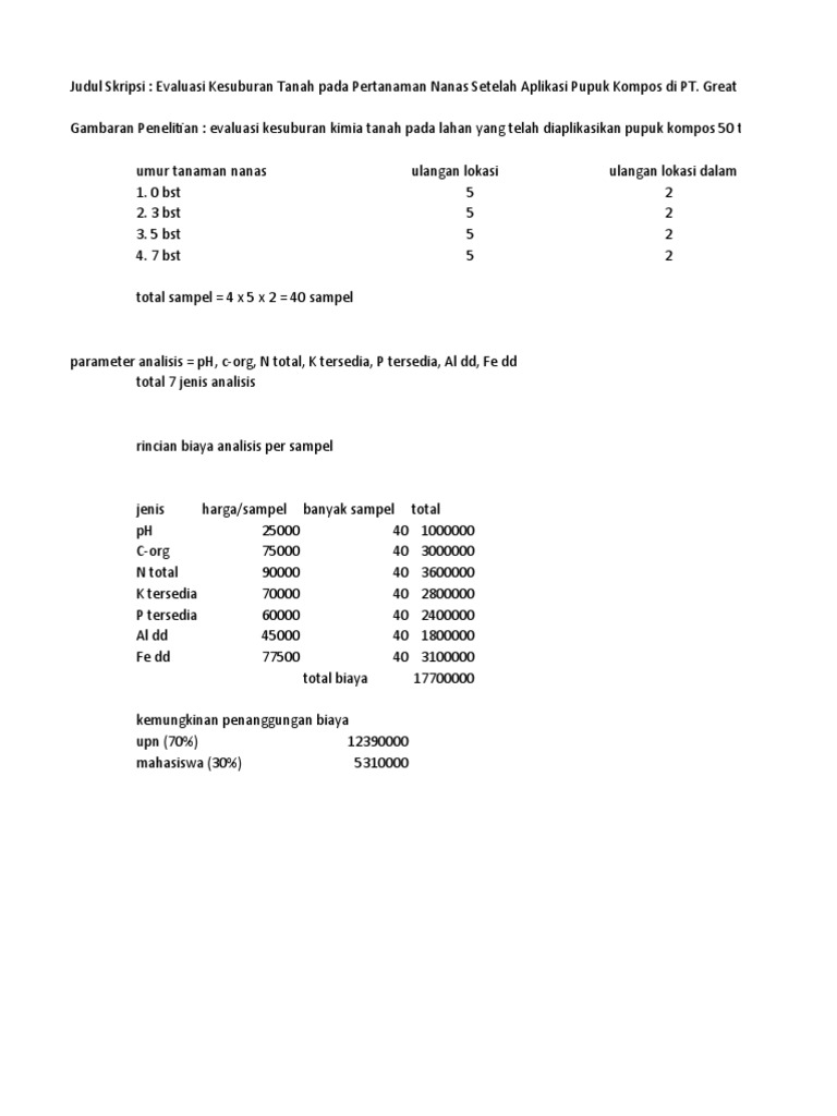 Plan Analisis Penelitian Shofi | PDF