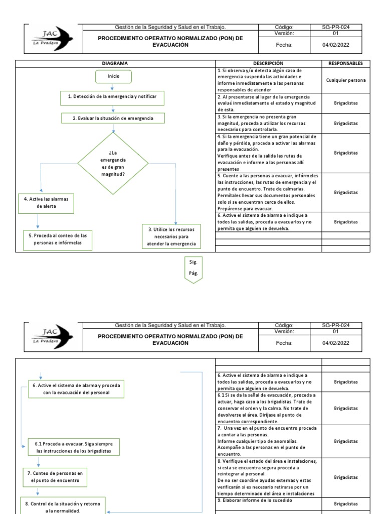 Pon de Evacuacion | PDF | Emergencia