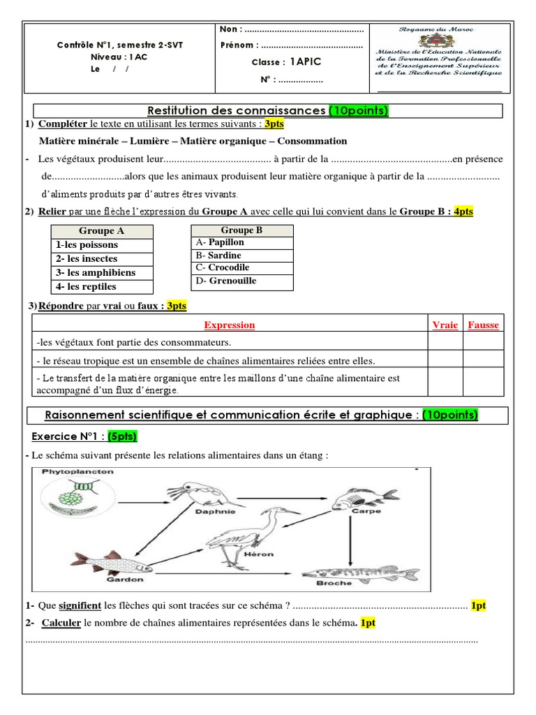 Contrôle SVT 1AC Semestre 2 | PDF | Réseau trophique | Environnement ...