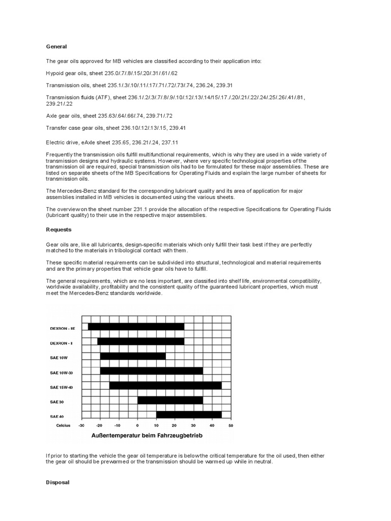 General Information On Gear Oils | PDF | Automatic Transmission ...