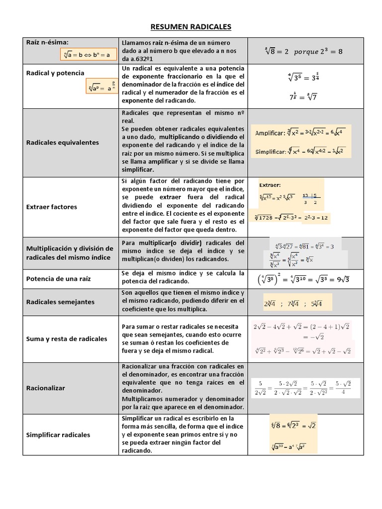 Resumen Radicales | PDF | Exponenciación | Objetos matemáticos