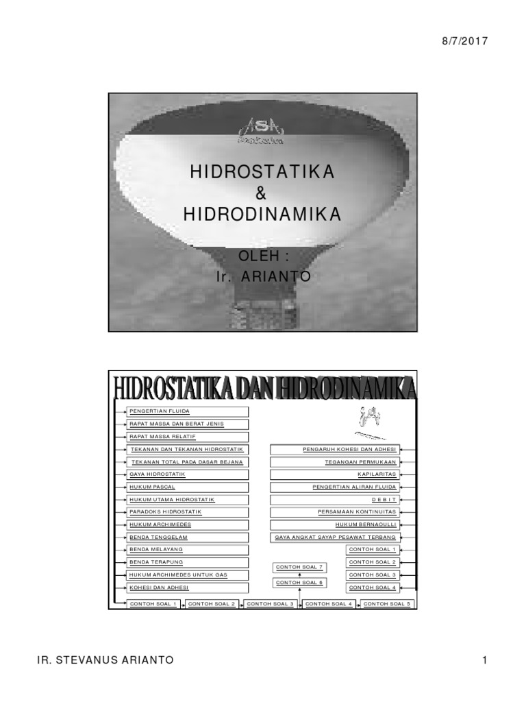 Mempelajari Hidrostatika dan Hidrodinamika | PDF