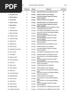 Bolyai Anyanyelvi Csapatverseny | PDF