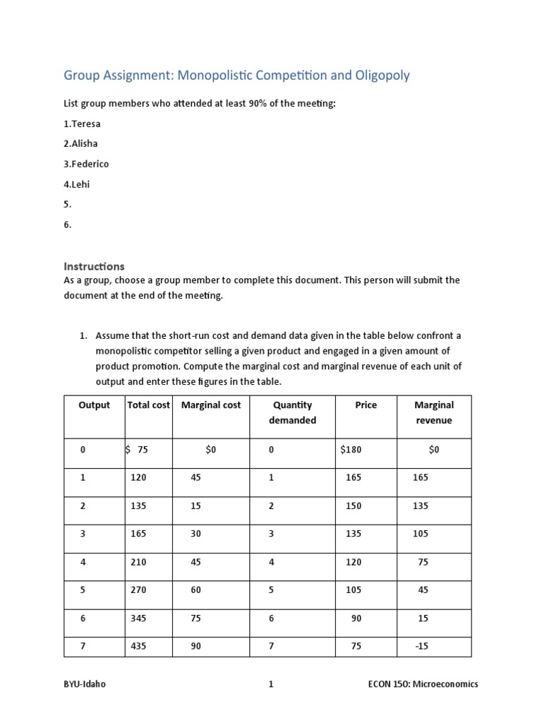 W10 Group Assignment | PDF | Opec | Monopoly