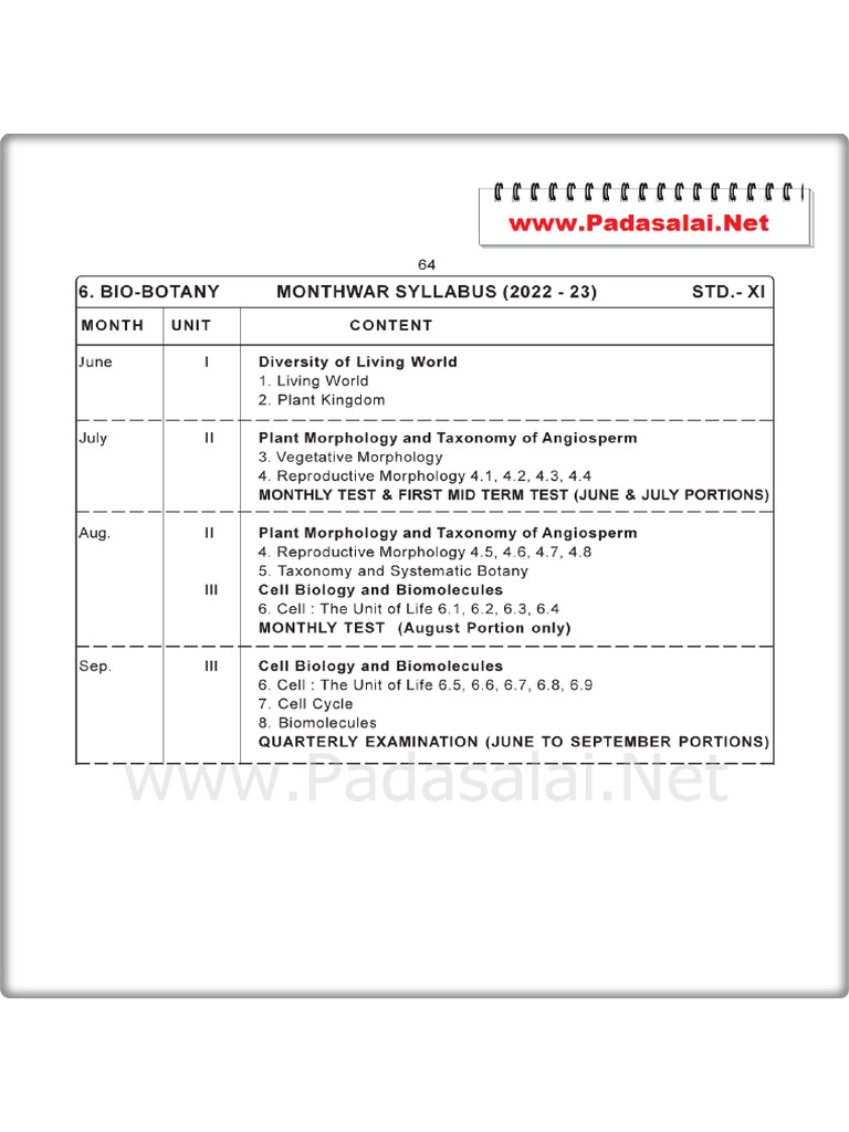 11th Bio Botany Quarterly Exam 2022 Syllabus PDF Download | PDF