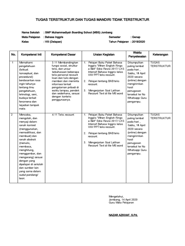 Tugas Terstruktur Dan Tugas Mandiri Tidak Terstruktur B.inggris Kelas 8 | PDF