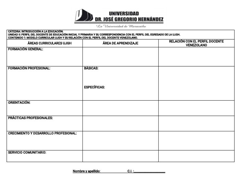 Formato Del Modelo Curricular Ujgh | PDF