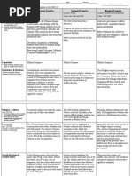 AP World History - Unit 2 Study Guide | PDF | Silk Road | Trade