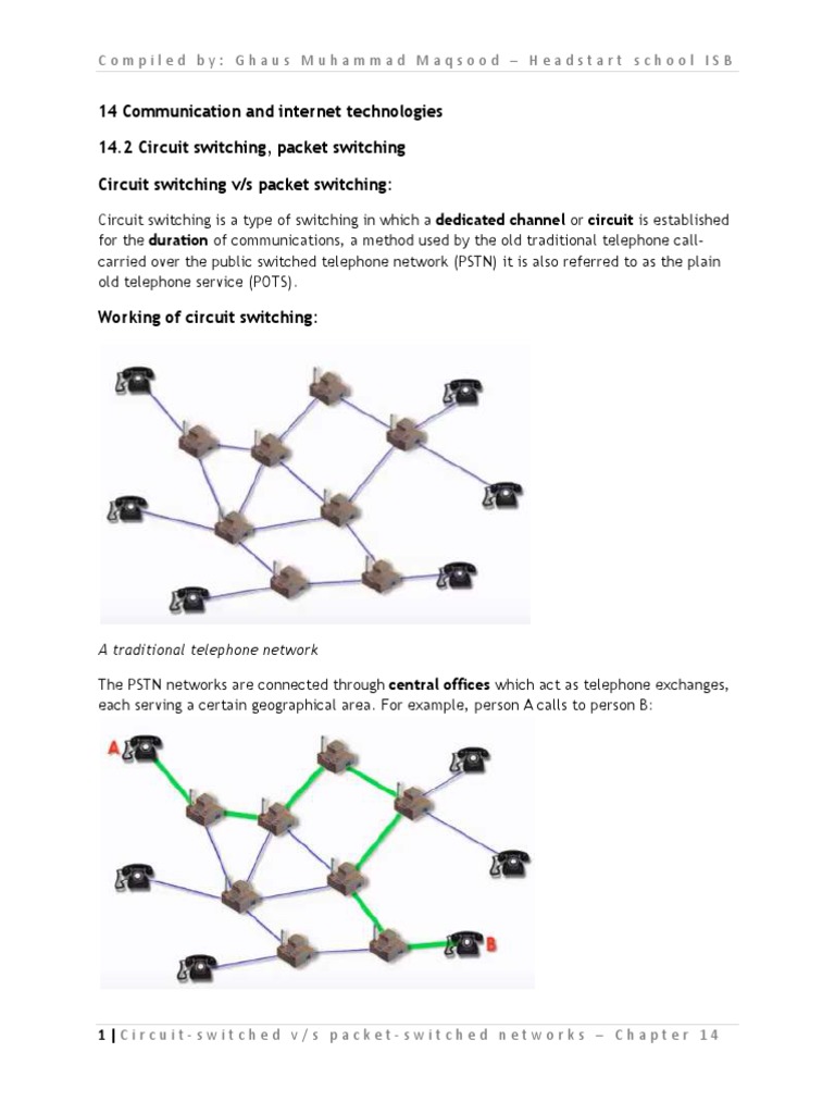 A2 14.2 Circuit Switching Packet Switching | Download Free PDF | Computer Network | Packet Switching