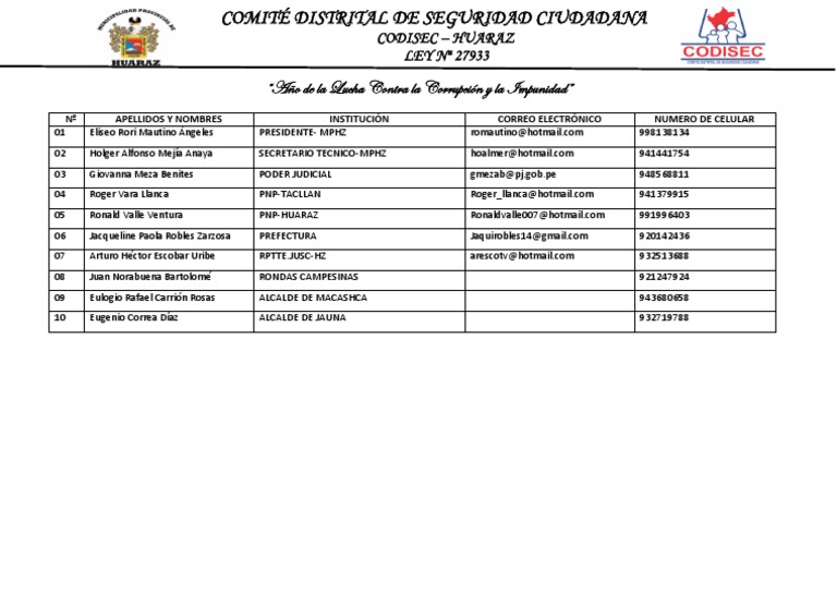 Cuadro Codisec | PDF