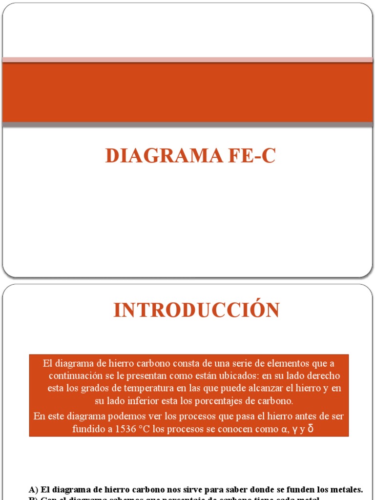 Diagrama Hierro-Carbono: Estructuras y Fases | PDF | Hierro fundido ...