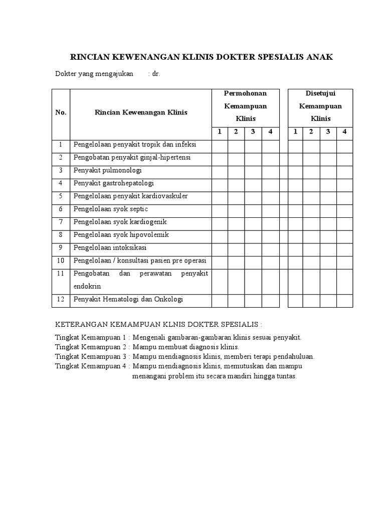 RKK Dokter Anak | PDF