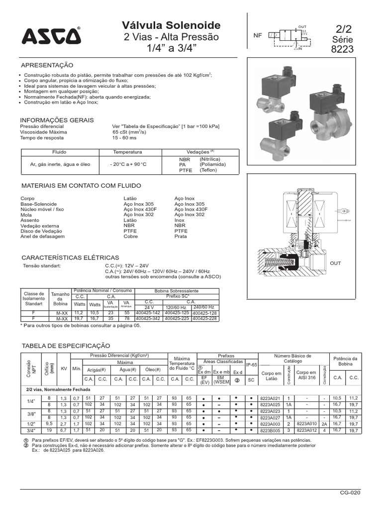 Válvula Solenoide Série 8223 | PDF | Corrente alternada | Quantidades ...