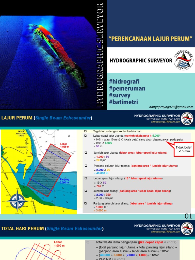 Perencanaan Lajur Perum | PDF | Metode & Bahan Ajar | Sains & Matematika