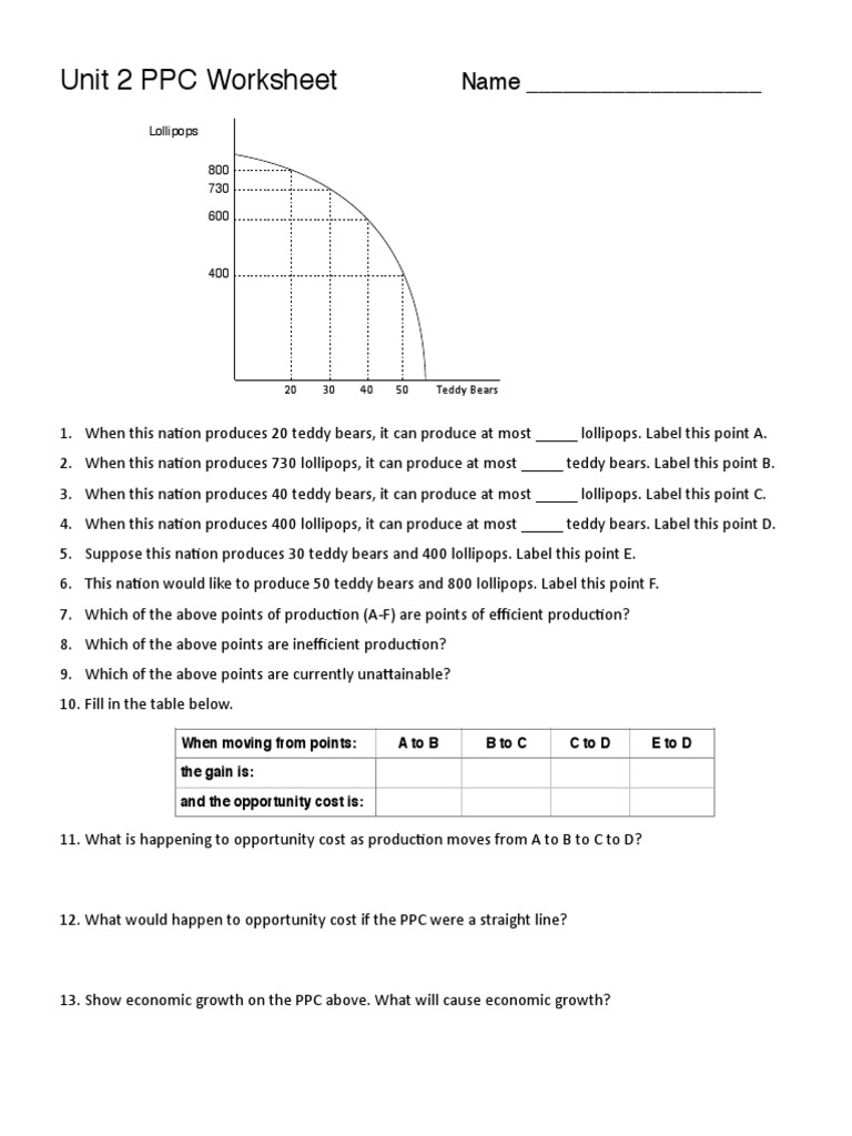 PPC Worksheet and Answer Key | PDF | Computers | Technology & Engineering