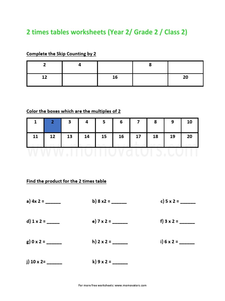 Math Multiplication Work He Ets | PDF | Mathematics | Multiplication