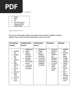 LKG & UKG Lesson Plans 2024-2025 | PDF | Learning